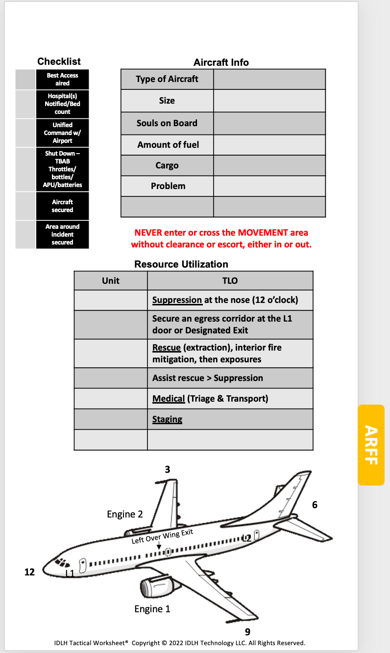 IDLH Tactical Worksheet® Command Board (Value Edition)